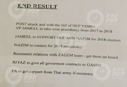 Vaguthu – Minivan News – Archive