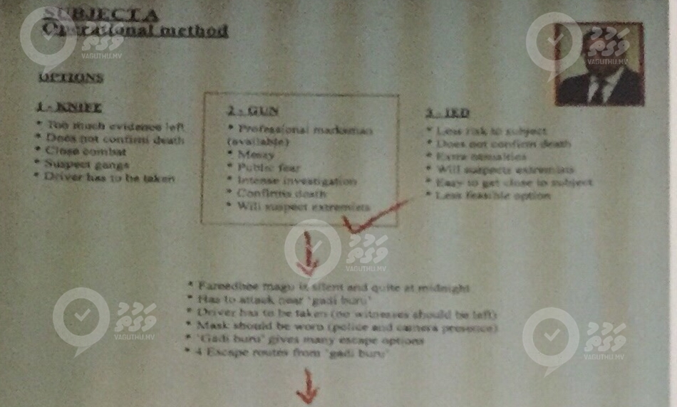 Vaguthu – Minivan News – Archive