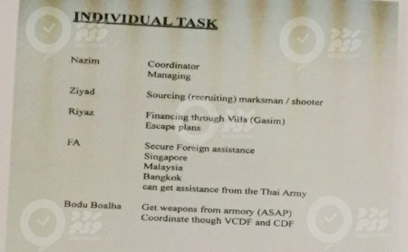 Vaguthu – Minivan News – Archive